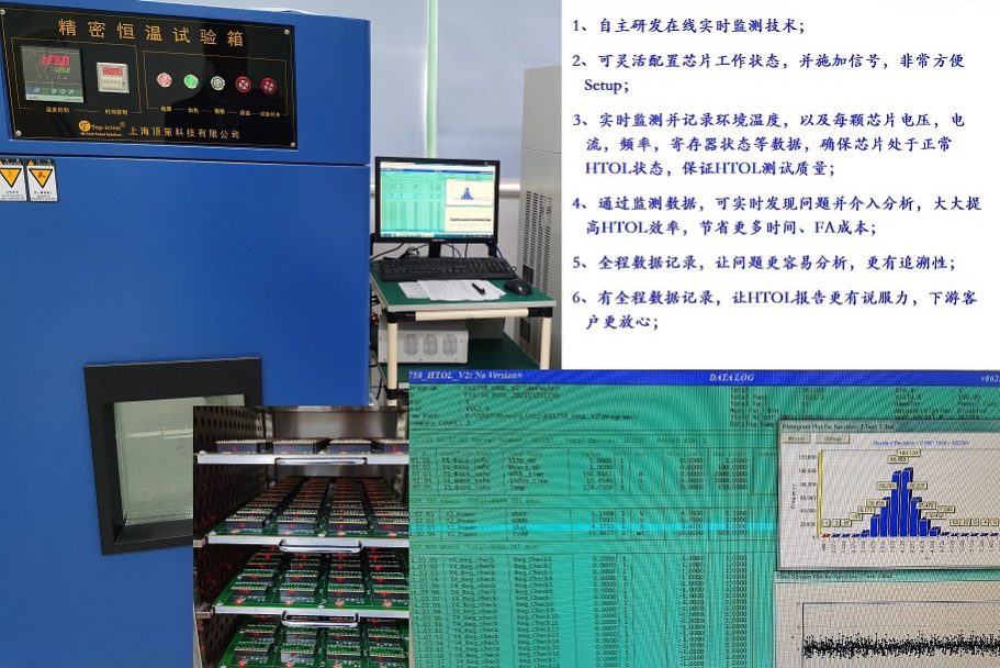 产品及服务 – 上海顶策科技有限公司-Top-ictest HTOL 芯片测试